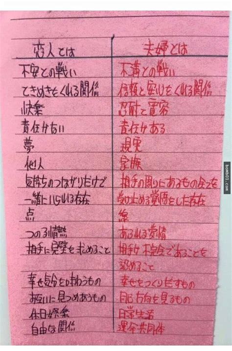Aoi In Jp 日本媽媽寫筆記告訴女兒「戀愛和婚姻的差別」，卻因「太過精闢」意外引起廣大網友含淚推爆！（與大家
