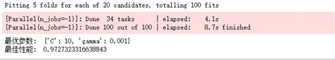 Scikit Learn中超参数搜索之网格搜索（gridsearchcv）scikit Learn Gridsearchcv Csdn博客