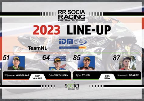 Rr Socia Racing Teamnl Maakt Rijders Line Up Voor 2023 Bekend