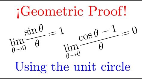 Proof Limits Of Sine And Cosine Unit Circle YouTube