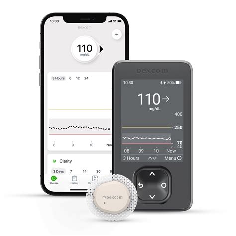 Manage Your Diabetes With Continuous Glucose Monitors EHCS