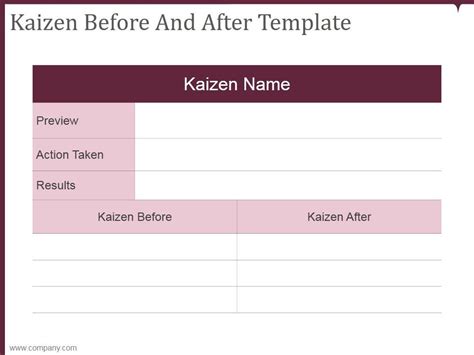 Ppt Keiannas Presentation Powerpoint Presentation Id 5W Of Kaizen