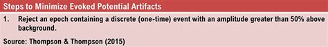 Strategies To Reduce EEG QEEG Artifacts