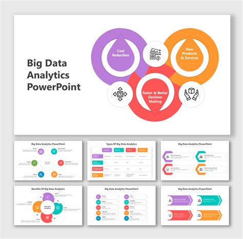 Explore Big Data Analytics PPT And Google Slides Themes
