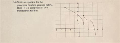 Solved 14 Write An Equation For The Piecewise Function