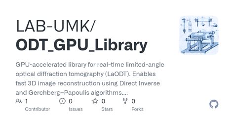 Github Lab Umkodtgpulibrary Gpu Accelerated Library For Real Time