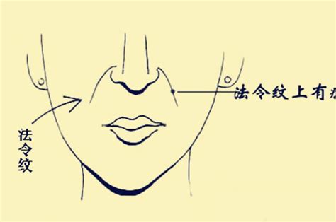痣相解析比男人还风流的女人