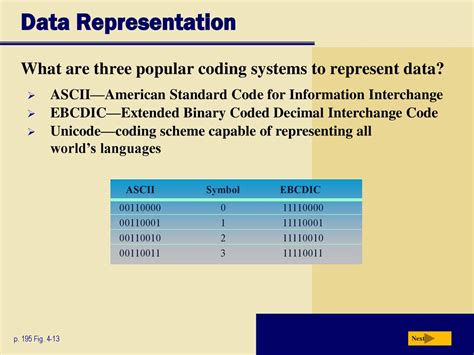 Chapter 4 Objectives Differentiate Among Various Styles Of System Units