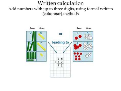 the new maths curriculum year 3 and 4 ppt video online download