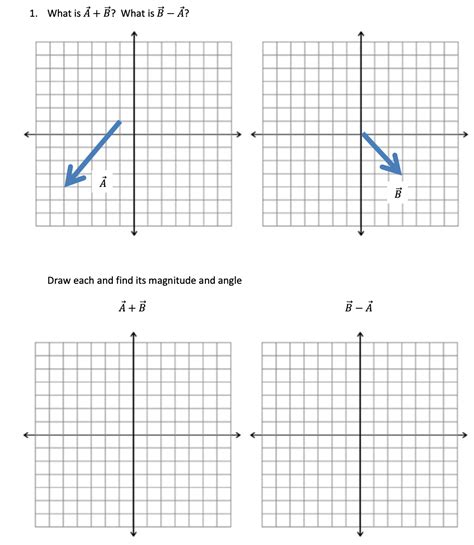 Solved What Is Vecavecb ﻿what Is Vecb Veca Draw