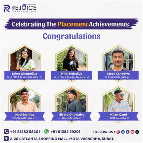 Rejoice Talent Academy Llp Rejoicetalentacademy • Instagram Photos