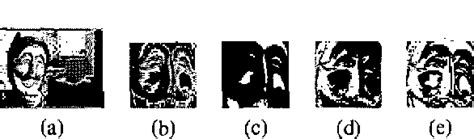 figure 4 from tracking objects and faces using color histograms