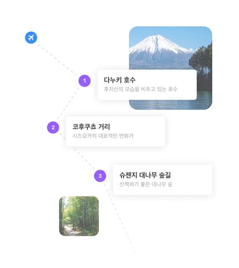 나를 아는 여행 앱 트리플