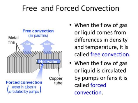 PPT CONVECTION PowerPoint Presentation ID