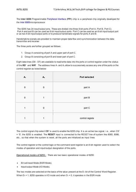Microprocessor Interfacing And 8155 Features Pdf