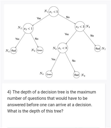 4 The Depth Of A Decision Tree Is The Maximum Number Of Questions That W