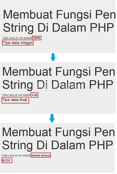 Perbedaan Tipe Data Integer Dan Double