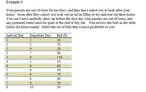 Solved Present The Following Problem As A Shortest Path Chegg