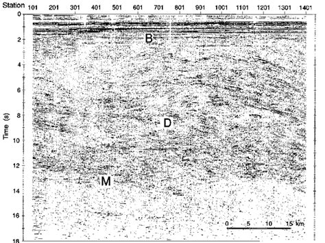 West East Detail Of Seismic Reflection Data From Western Line 10