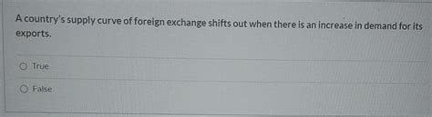 Solved A Country S Supply Curve Of Foreign Exchange Shifts Chegg
