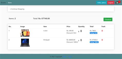 ashutosh pradhan on linkedin three years ago i was just starting to