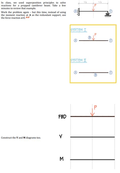 Answered In Class We Used Superposition Bartleby