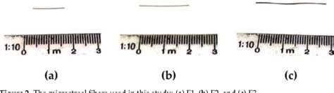 Figure 2 From Behavior Of Non Shear Strengthened Uhpc Beams Under Flexural Loading Influence Of