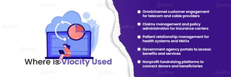 Salesforce Vlocity Unlocking Business Potential