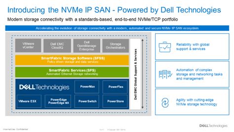 Dell Technologies Goes All In On Nvmetcp