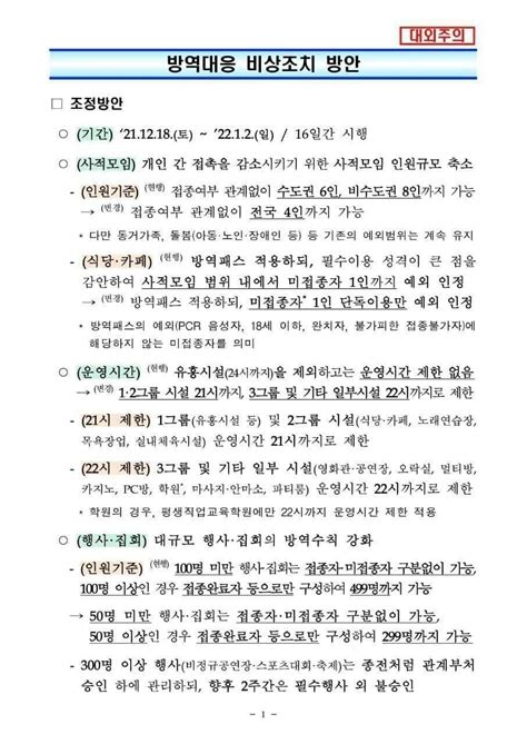 블라인드 코로나 바이러스 거리두기 오늘자