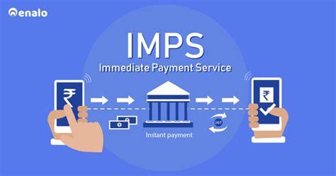 IMPS Immediate Payment Service Meaning Transfer Limit And Charges