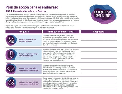 ¿qué Es Un Embarazo Saludable Y Cómo Puedo Alcanzarlo Mibbmemima ️