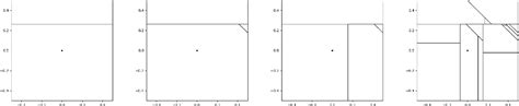 figure 1 from minimax rates for high dimensional random tessellation
