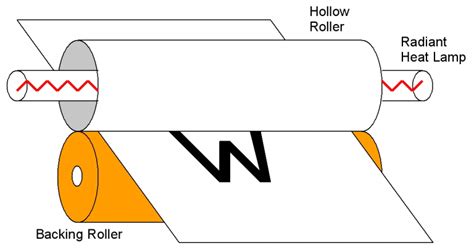 Common Printer Problems And How To Fix Them Free Pdf Download
