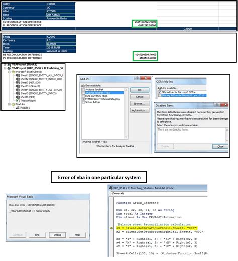 Sap Bpc Epm Sp 24 Patch 1 Report Refresh Error C0 Sap Community