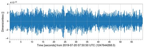 inject a sgwb into real data — pygwb 1 3 documentation