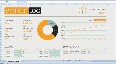 Entry 1 By Mehmoodfaisal61 For Build A Company Vehicle Tracking Excel Book Freelancer
