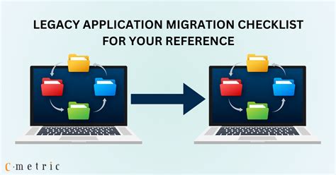 Legacy Application Migration Checklist For Your Reference
