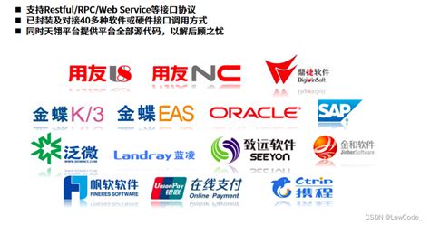 系统的灵活所在——扩展性程序系统的扩展性定义 Csdn博客