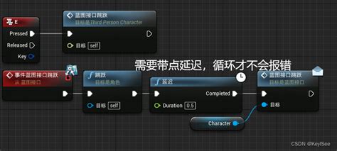 蓝图通信的方式接口和事件发生器的区别 Csdn博客