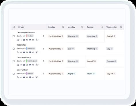 Route Planning System Efficient All Mile With Optimal Routes