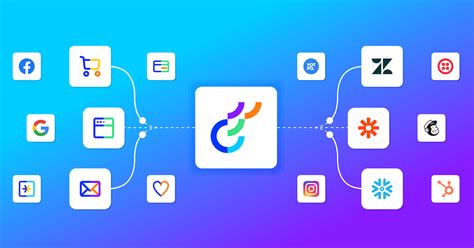 How To Build An Integrated Marketing Tech Stack Optimizely