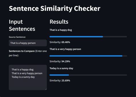 Deependra Singh On Linkedin Machinelearning Nlp Deeplearning Artificialintelligence