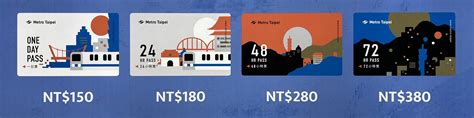 This Multi Day Pass Design Rdesign