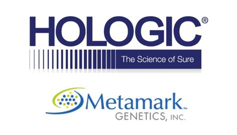 Metamark To Sell Hologic S Progensa Prostate Cancer Test Massdevice