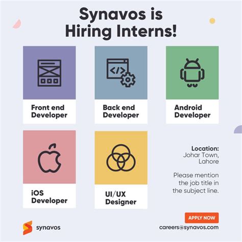 ehtisham ul hassan malik posted on linkedin