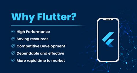 Flutter For App Development A Powerful Framework