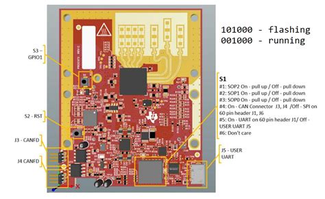 Iwr Isk Not Able To Run The Out Of Box Demo On Windows Sensors
