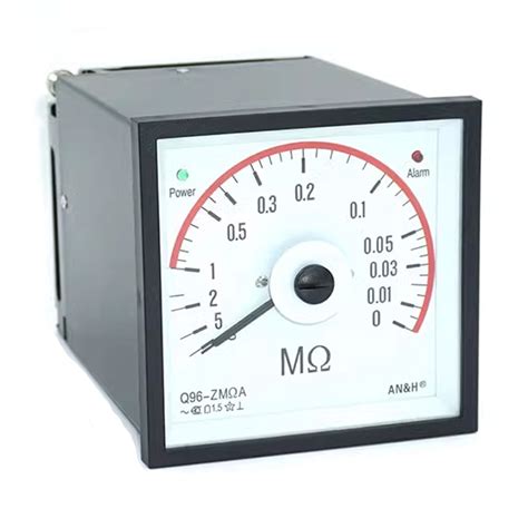 Q96 ZmΩa Marine Ac Insulation Meter