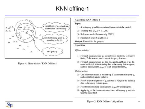 Ppt Query Dependent Ranking Using K Nearest Neighbor Powerpoint Presentation Id4662942